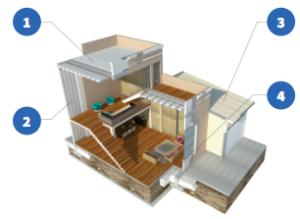 Productos - construccion - Fanosa
